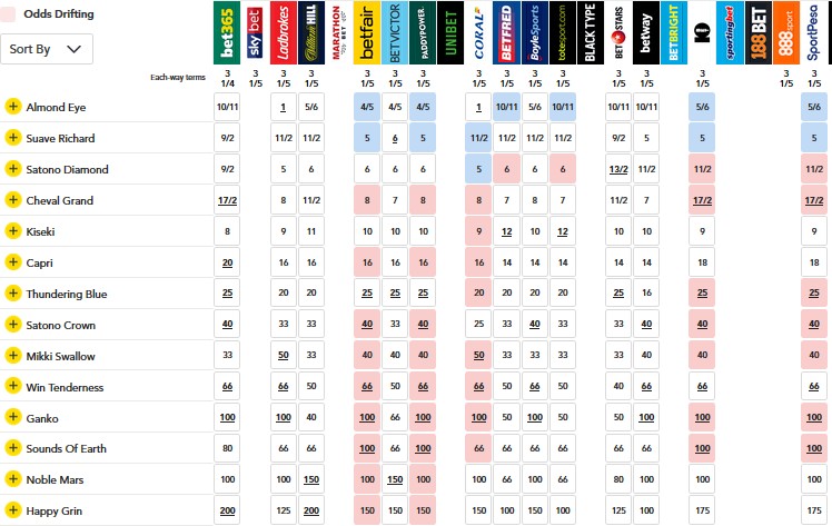 20181124_Japan_Cup_betting – Flameracing