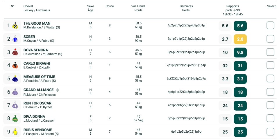 20230820_Kergorlay_PMU – Flameracing